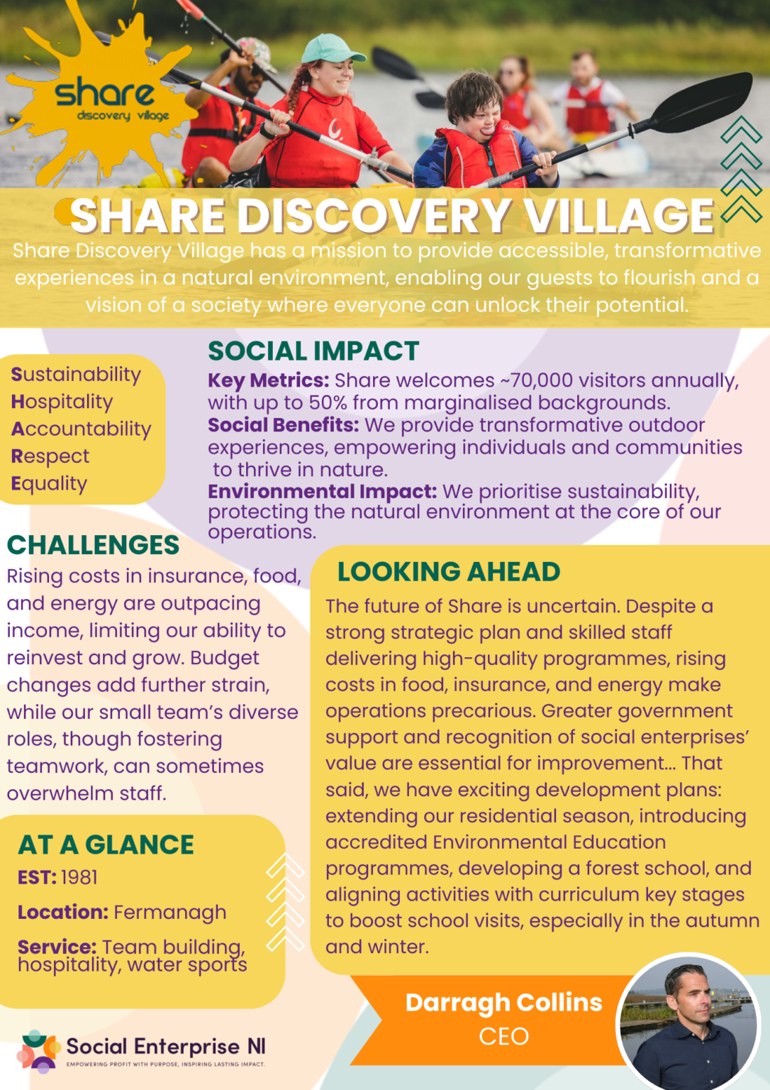 Share Discovery Village- Social Enterprise of the Month Case Study ...